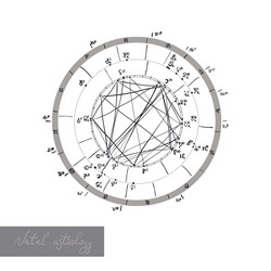 Horoscope natal chart astrological celestial map Vector Image