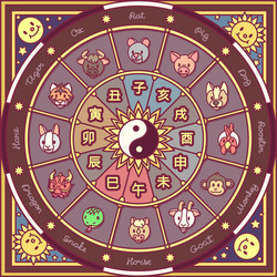 Chinese zodiac wheel Royalty Free Vector Image