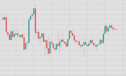 Candlestick chart of rising and falling stock Vector Image