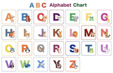Abc alphabet chart Royalty Free Vector Image - VectorStock