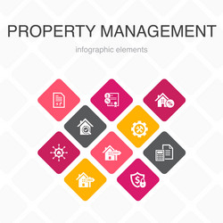 Property Management Vector Images (over 14,000)