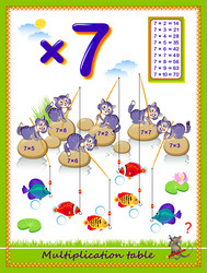 Multiplication table with cat Royalty Free Vector Image