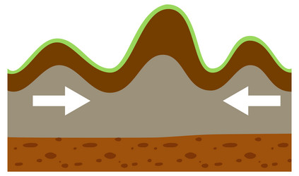 Tectonic plate and upwarped mountain Royalty Free Vector
