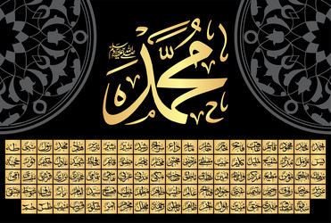 Islamic calligraphy name prophet muhammad Vector Image