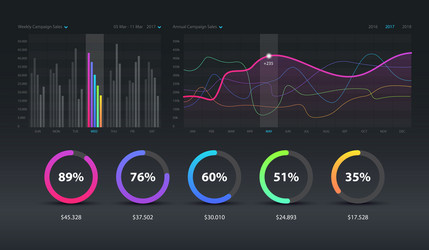 Data dashboard modern infographic ui interface Vector Image