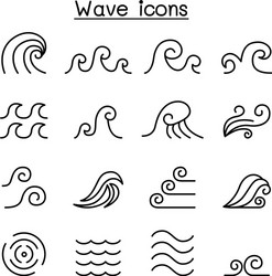Liquid water icon set in thin line style Vector Image