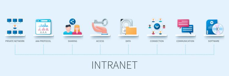 Intranet Internet Infographic Vector Images (over 120)