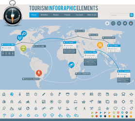 Tourism Vector Images (over 810,000)