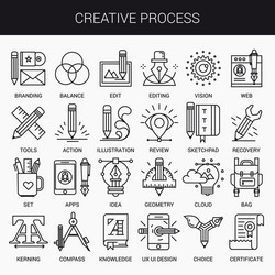 Ikon Vector Images (over 660)