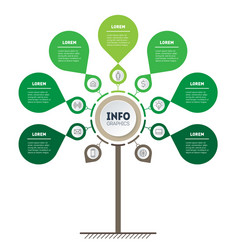 Tree infographics template with 7 branches options
