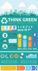Waste segregation infographics Royalty Free Vector Image