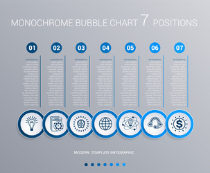 Bubbles Chart Vector Images (over 18,000)