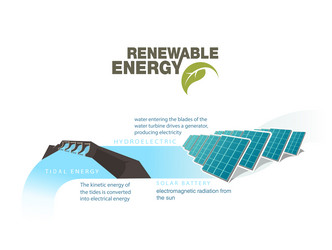 Renewable energy colorful signs poster Royalty Free Vector