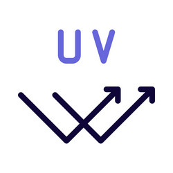 Uv protection means blocking the ultraviolet light