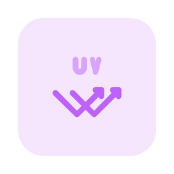Uv protection means blocking the ultraviolet light