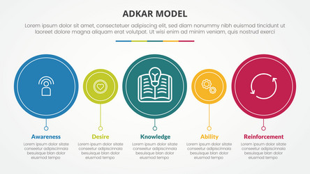 Adkar Vector Images (over 240)