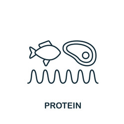 Protein Structure Icon Vector Images (over 2,100)