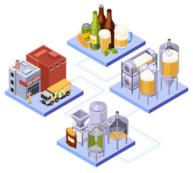 Beer brewery isometric flowchart Royalty Free Vector Image