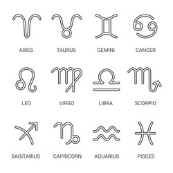 Astrology and zodiac sign black thin line icon set