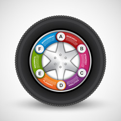 Car wheel infographic design template Royalty Free Vector