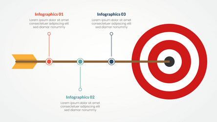 Accomplish post pandemic goals infographic chart Vector Image