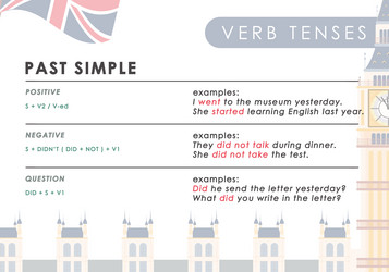 Past Tense Vector Images (6)