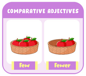 Comparative Adjectives Vector Images (over 640)