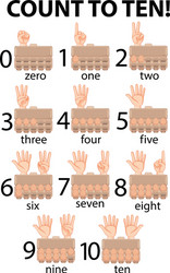 Number seven Royalty Free Vector Image - VectorStock