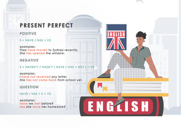 Present simole the rule for studying tenses Vector Image