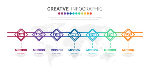 Weekly planner timeline business for 7 day Vector Image