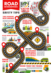 Road and traffic safety infographics template Vector Image