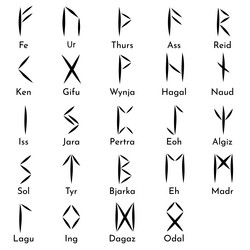 Viking Runes Vector Images (over 3,100)