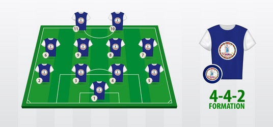 Football Formation Vector Images (over 1,400)