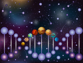 Deoxyribonucleic acid dna planets solar system Vector Image
