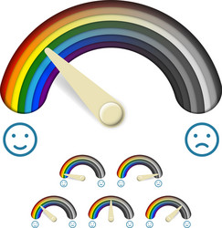 Happiness Meter Vector Images (over 2,400)