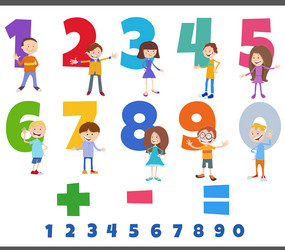 Educational cartoon numbers set with objects Vector Image