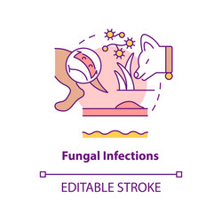 Fungal Infections Vector Images (over 600)
