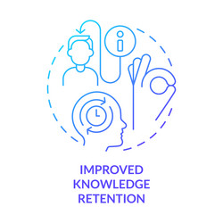 Knowledge Retention Vector Images (55)