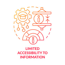 Limited accessibility to information terracotta Vector Image