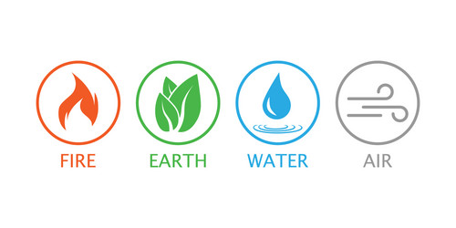 Four elements Royalty Free Vector Image - VectorStock