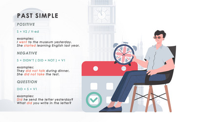Past simple rule for the study of tenses Vector Image