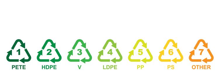 Set of 7 plastic recycling symbols Royalty Free Vector Image