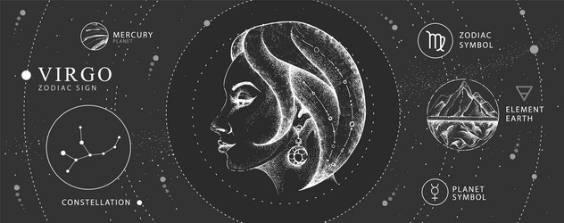 Magic card with astrology virgo zodiac sign Vector Image