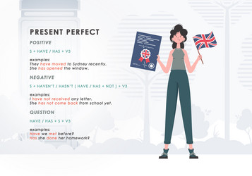 Present perfect rule for the study of tenses Vector Image