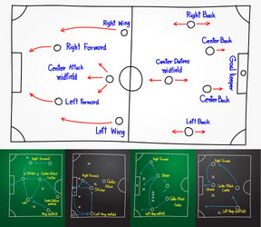 Soccer Whiteboard Football Vector Images (31)