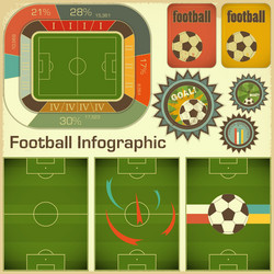 Football Field Infographic Vector Images (over 3,000)