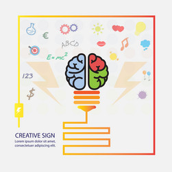 Creative left brain and right Royalty Free Vector Image