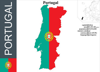 Portugal isolated elements and symbols hand drawn Vector Image