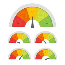 Customer satisfaction meter with different Vector Image