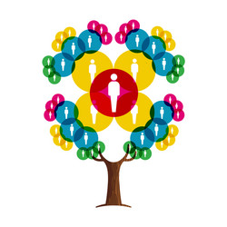 Tree with human hands for social work help Vector Image